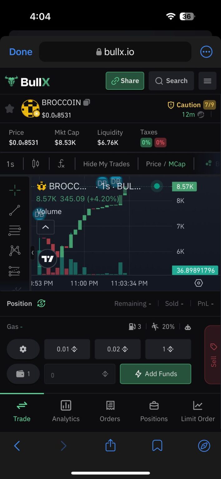 BullX.io Review 2025: Fees, Features, Facts, & More