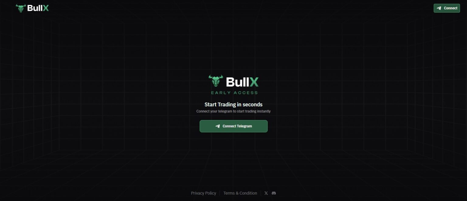 BullX.io Review 2025: Fees, Features, Facts, & More
