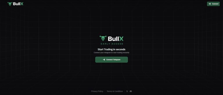 BullX.io Review 2025: Fees, Features, Facts, & More