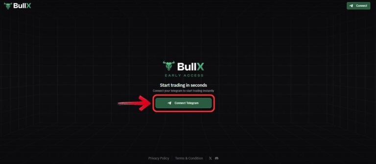 BullX.io Review 2025: Fees, Features, Facts, & More