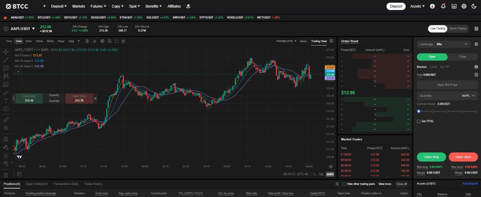 Best Crypto Exchanges for Stock Trading (2026)